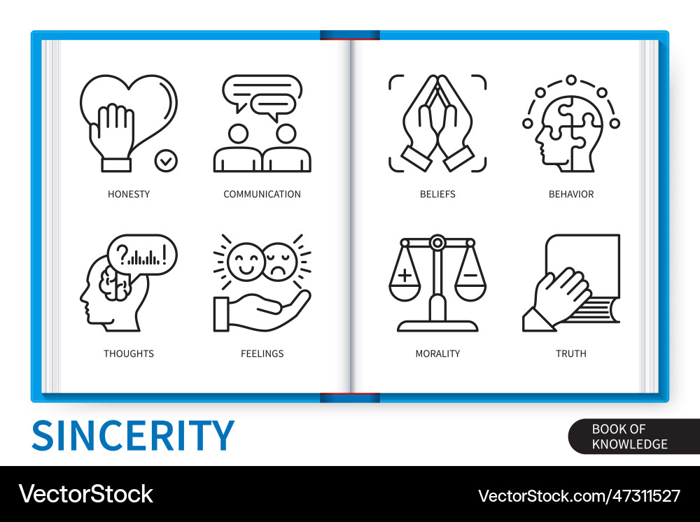 Sincerity infographics linear icons collection Vector Image