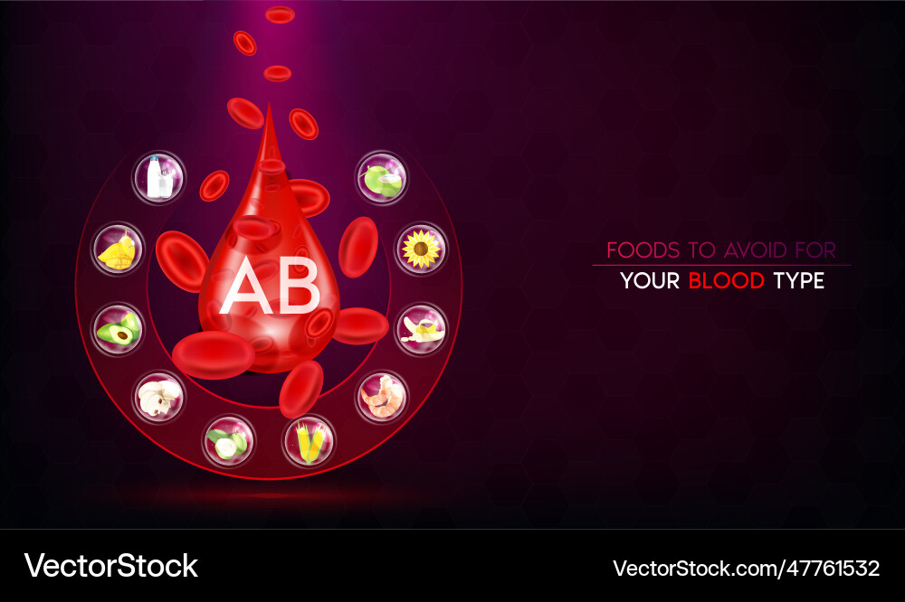 Blood group ab foods vegetable fruit Royalty Free Vector