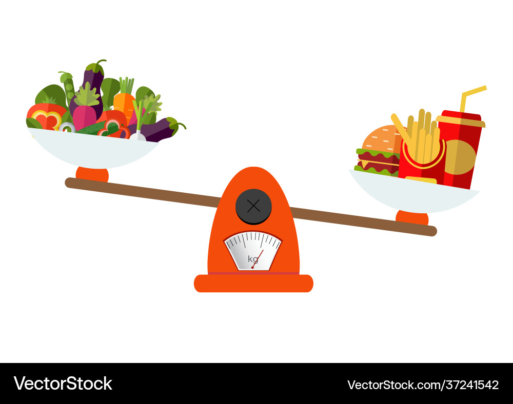 Flat design concept weight loss healthy Royalty Free Vector