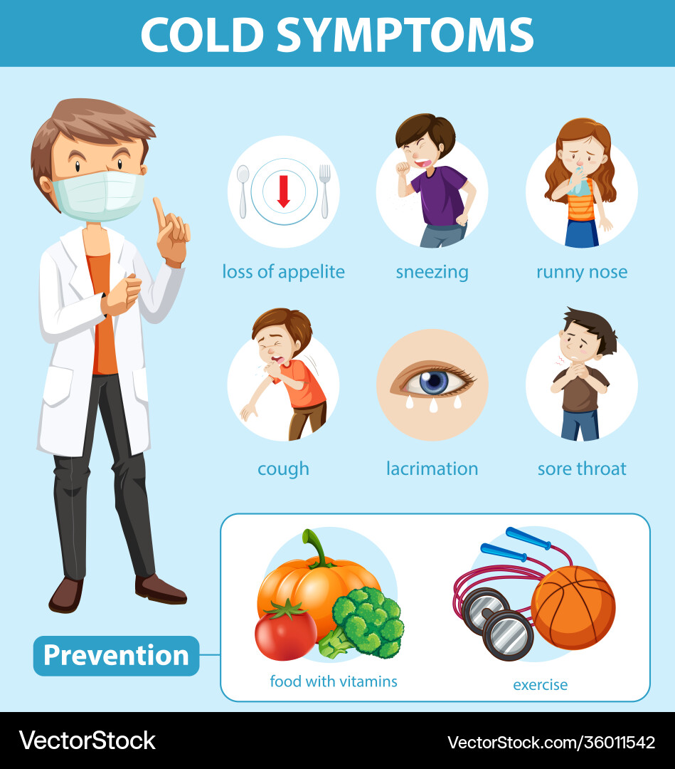 Medical infographic cold symptoms Royalty Free Vector Image