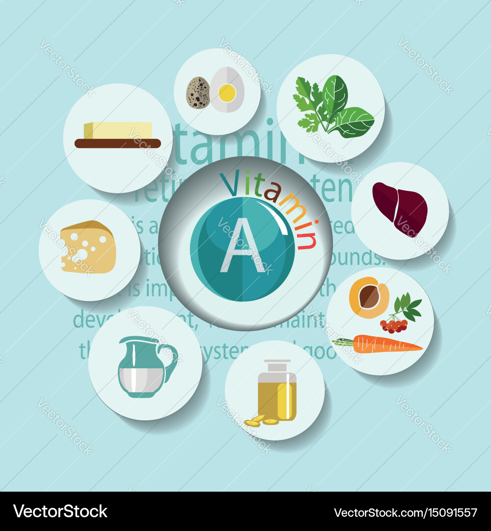 Vitamin Royalty Free Vector Image - VectorStock