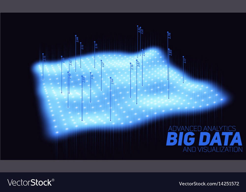 Big data blue plot visualization Royalty Free Vector Image