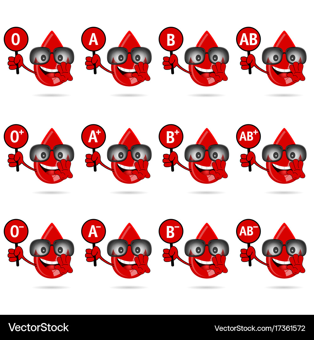 Blood group icon with drop set in red Royalty Free Vector