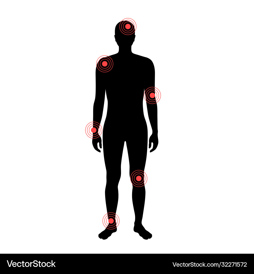 Pain in human body Royalty Free Vector Image - VectorStock
