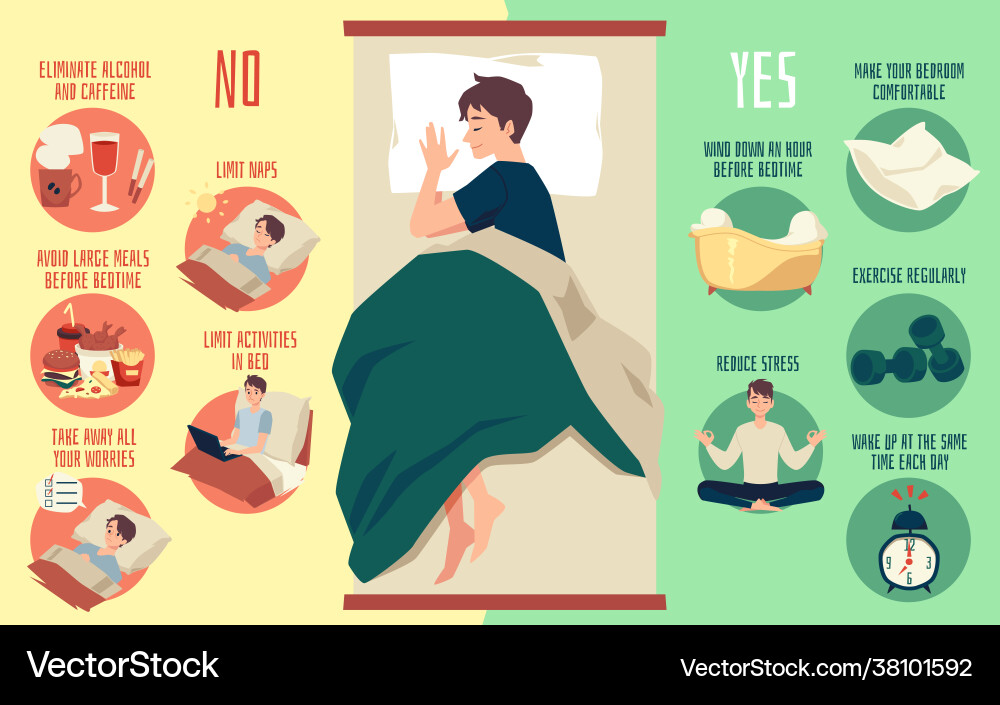 Banner with tips for healthy night sleep Vector Image