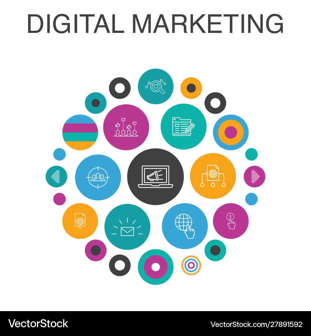 Digital marketing infographic circle concept Vector Image