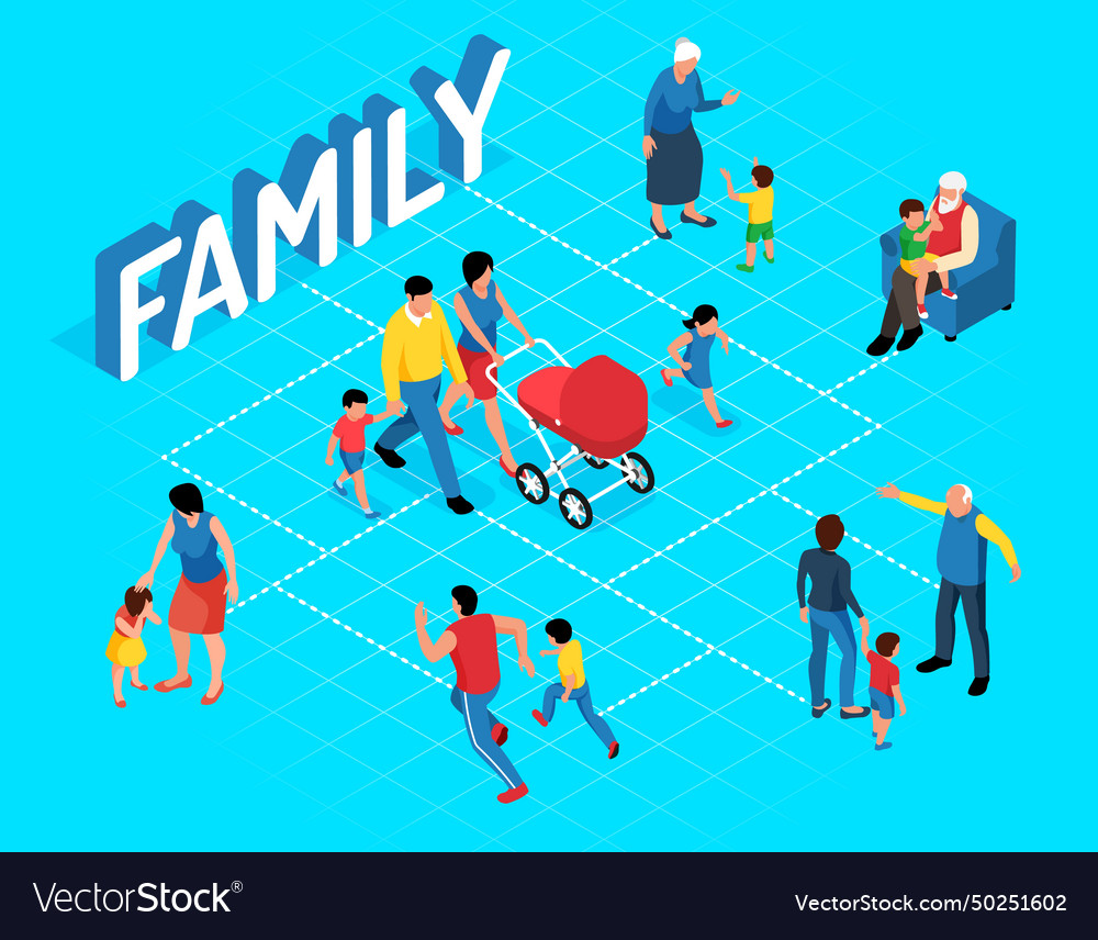 Family isometric flowchart Royalty Free Vector Image Family isometric flowchart Royalty Free Vector Image
