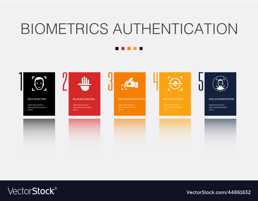 Face Detection Palm Recognition Handwriting Vector Image
