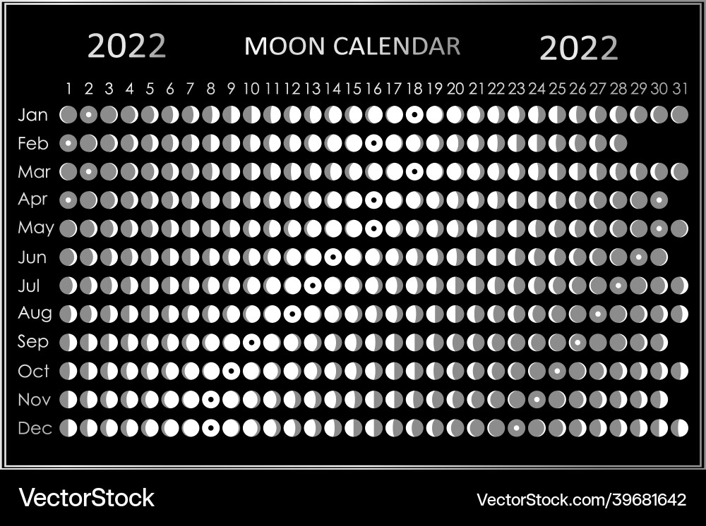 2022 moon calendar astrological design Royalty Free Vector