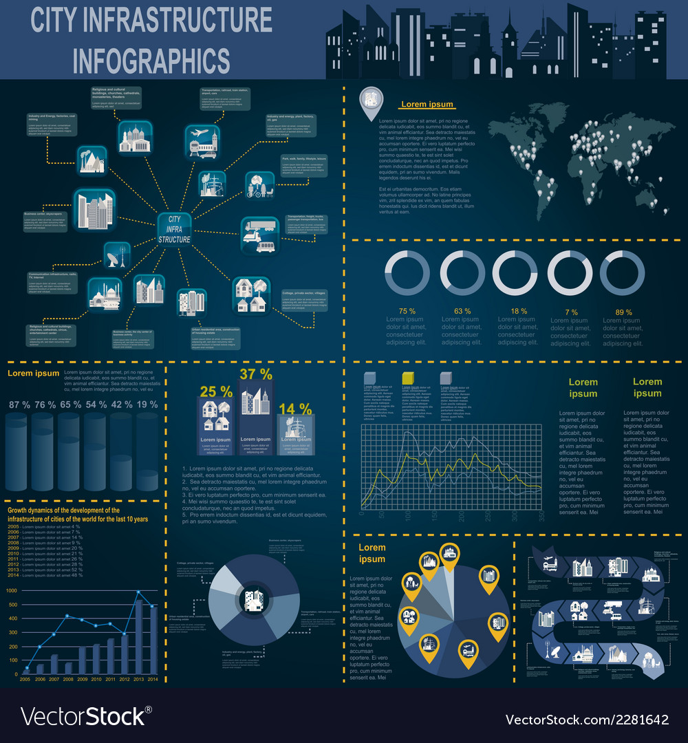 City infrastructure infographics Royalty Free Vector Image City infrastructure infographics Royalty Free Vector Image