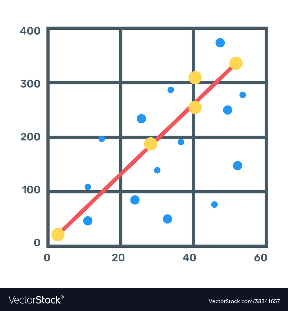 Scatter line plot Royalty Free Vector Image - VectorStock