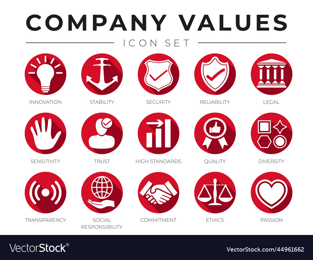 Business flat icon set of company core values Vector Image
