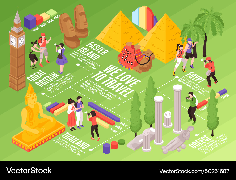 Travel tourism isometric flowchart Royalty Free Vector Image