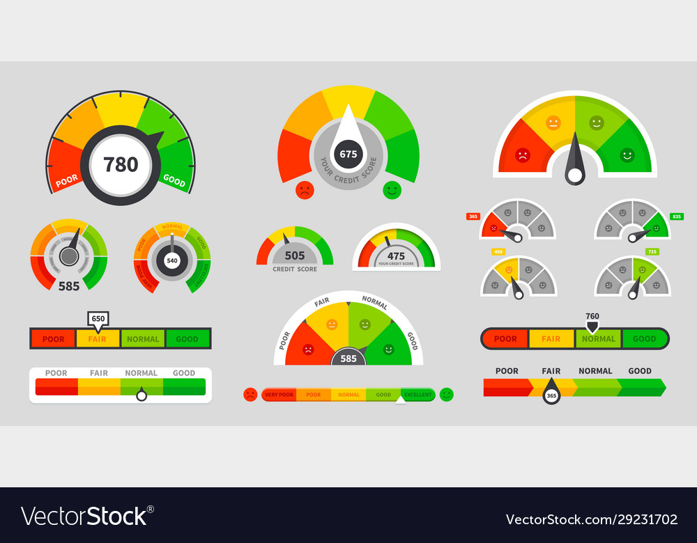 Credit score indicators level indicator Royalty Free Vector