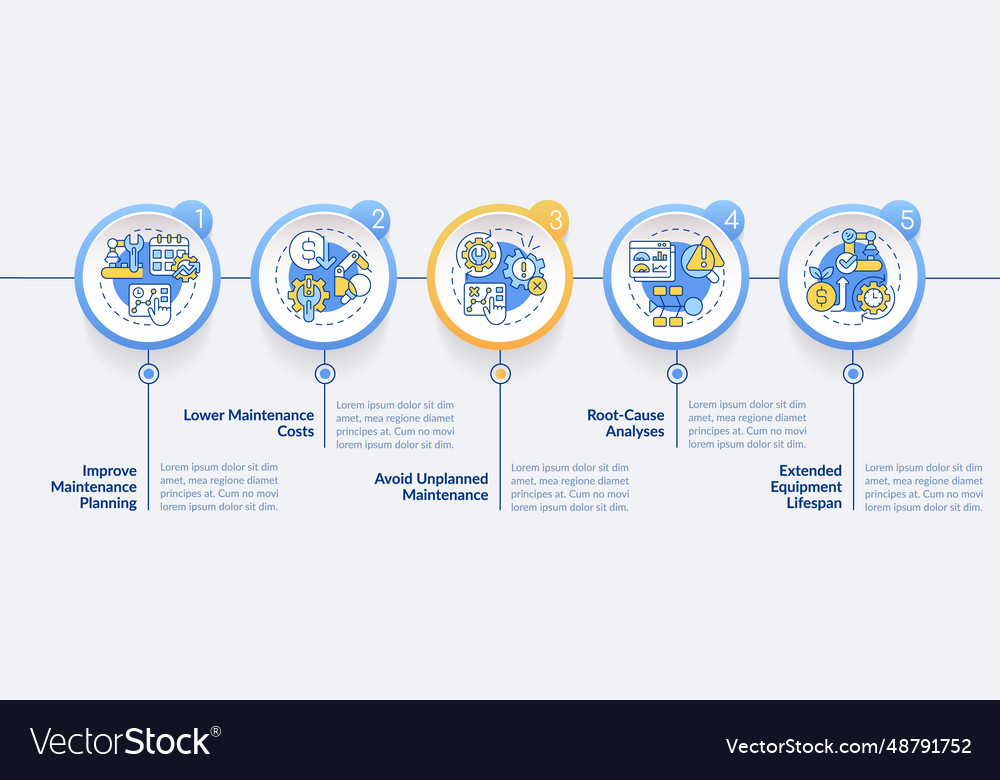 Multicolor predictive maintenance layout Vector Image