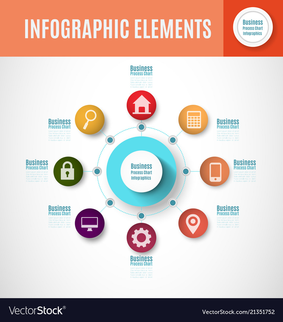 Process chart infographic Royalty Free Vector Image