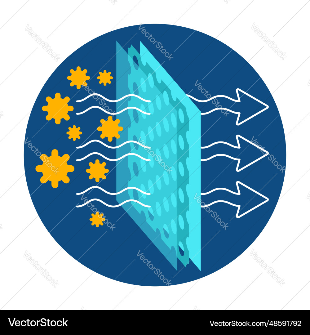 Breathable but antibacterial membrane icon Vector Image