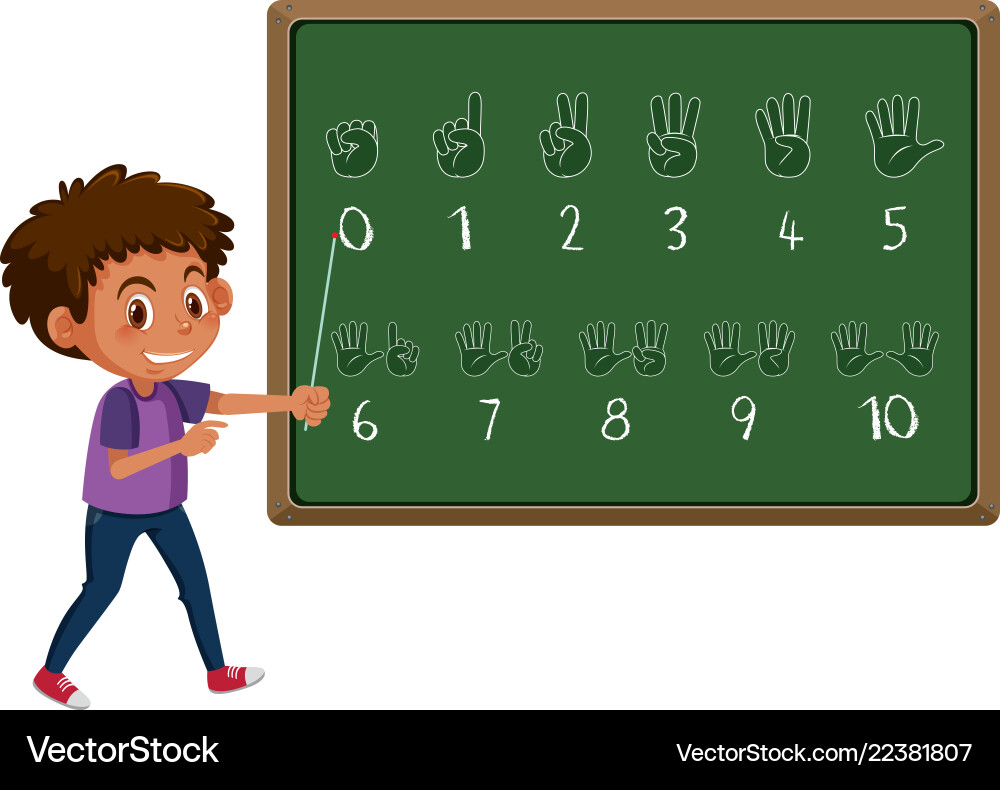 Boy teaching hand number gesture Royalty Free Vector Image