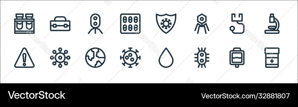 Virus transmission line icons linear set quality Vector Image
