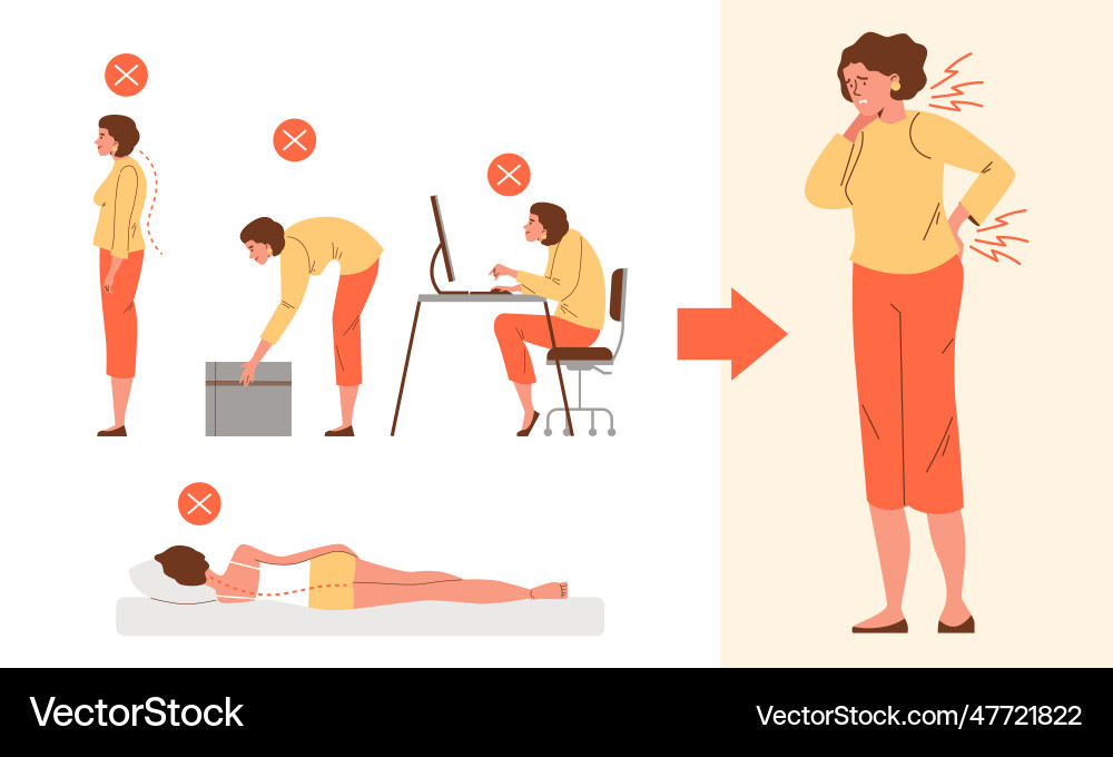 Infographic with woman about bad posture flat Vector Image
