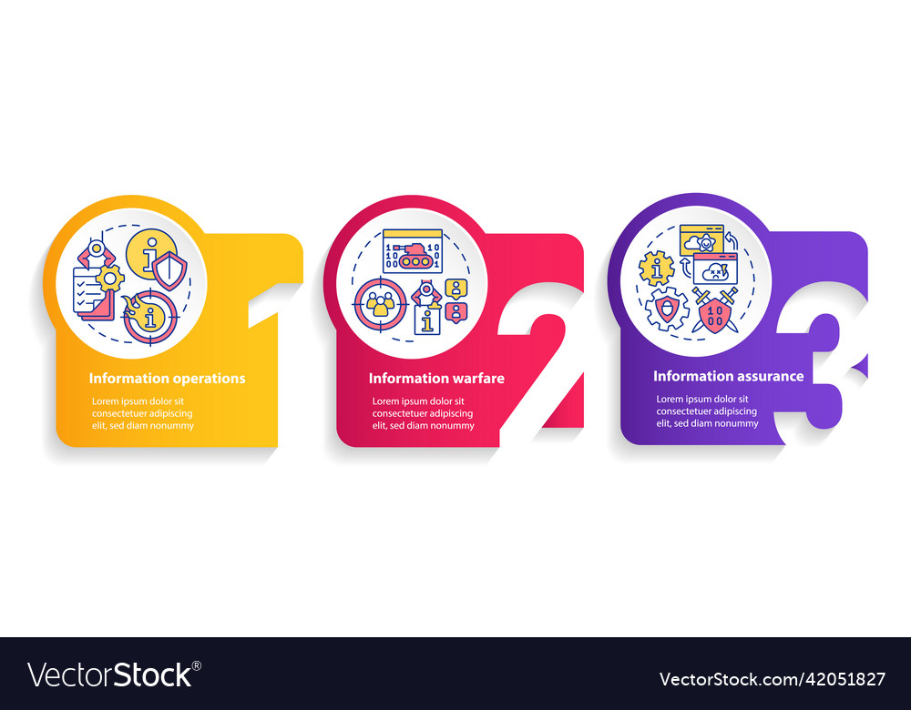 Basic features circle infographic template Vector Image