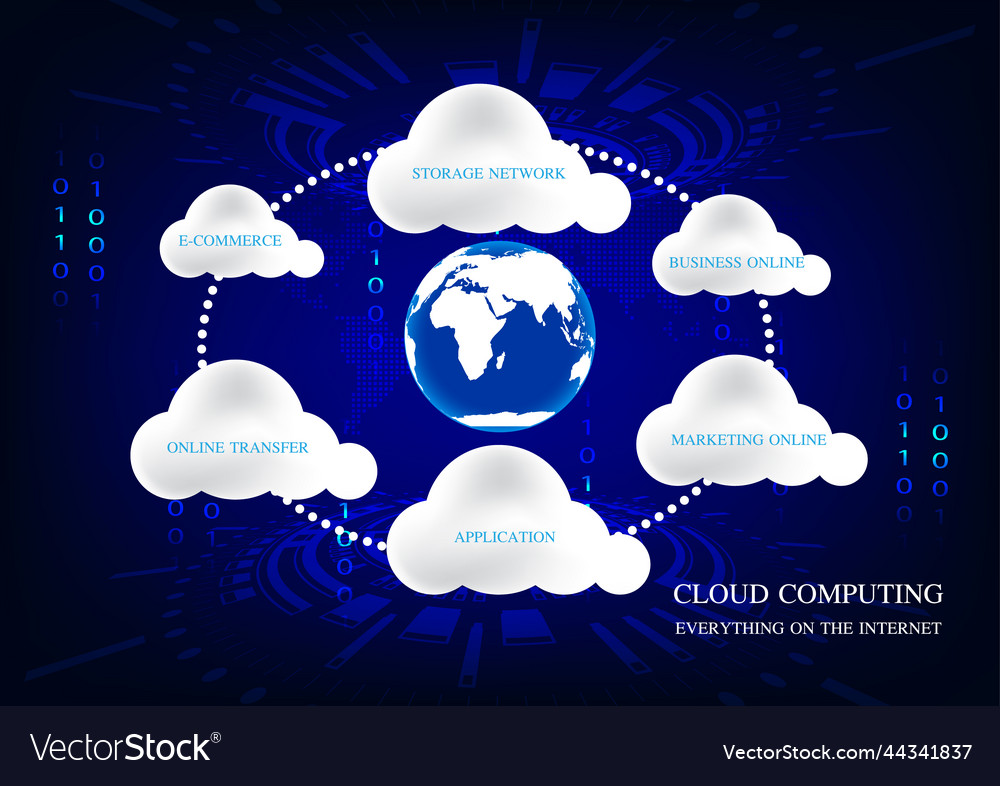 Graphics design concept cloud computing Royalty Free Vector