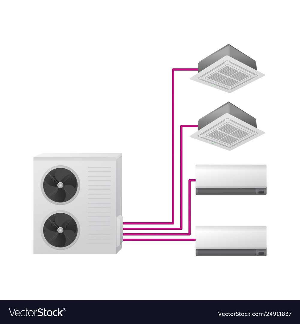 Multi split air conditioning system Royalty Free Vector