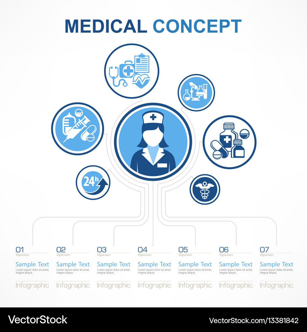Medical nurse concept Royalty Free Vector Image