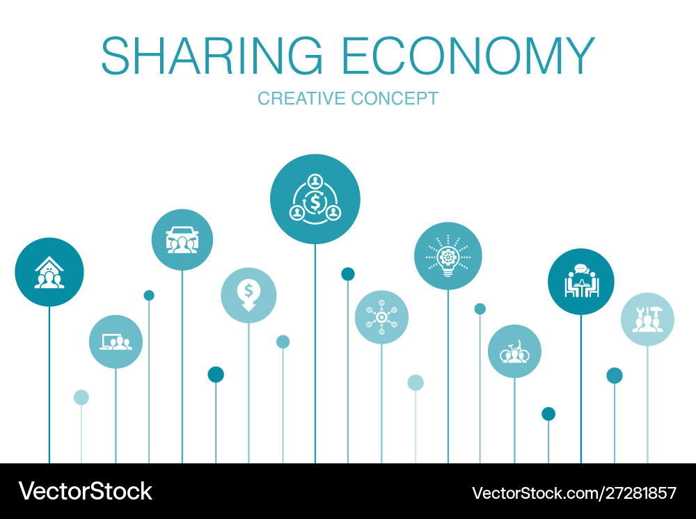 Sharing economy infographic 10 steps template Vector Image