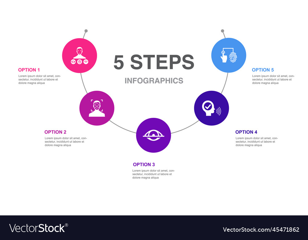 Biometrics Authentication Facial Recognition Eye Vector Image