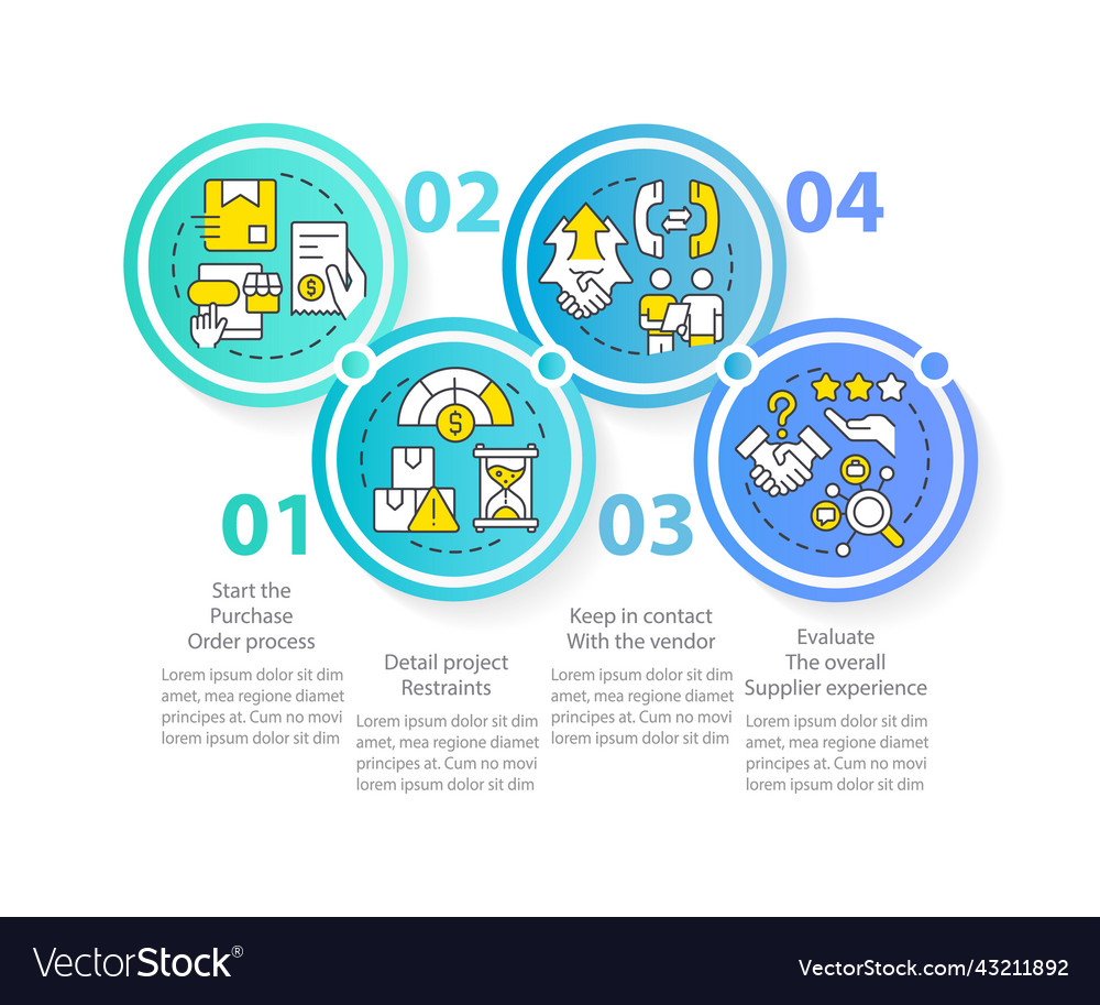 Effective purchasing process circle infographic Vector Image