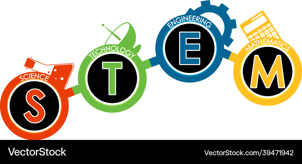Stem education logo banner on white background Vector Image