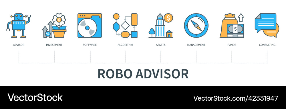Robo advisor infographics in minimal flat line Vector Image