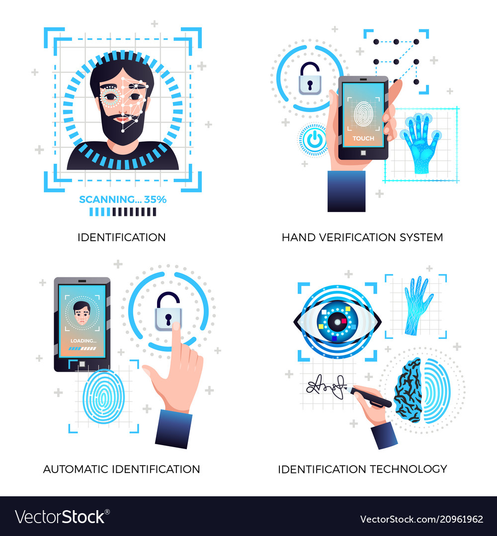 Identification technologies concept Royalty Free Vector