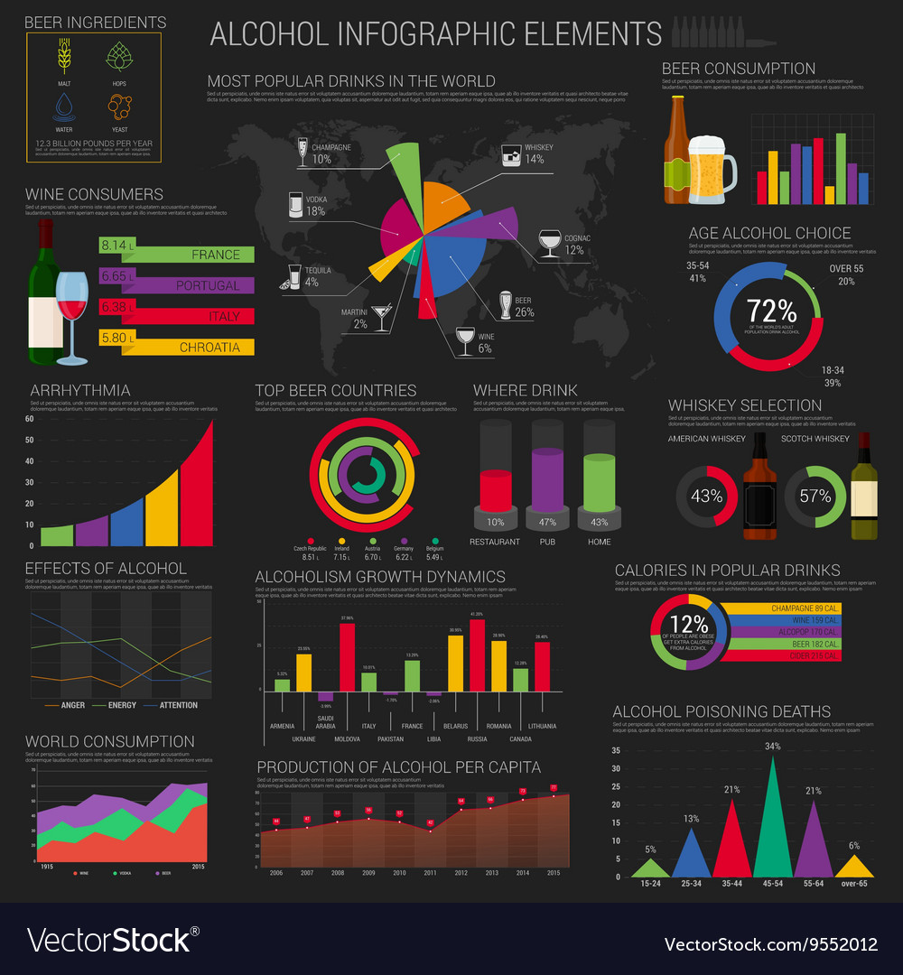 Alcohol infographic elements template or layout Vector Image