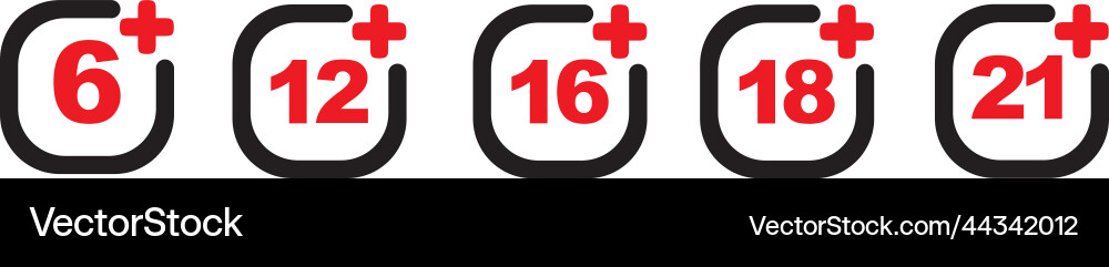 Set of age restriction signs marks limit Vector Image