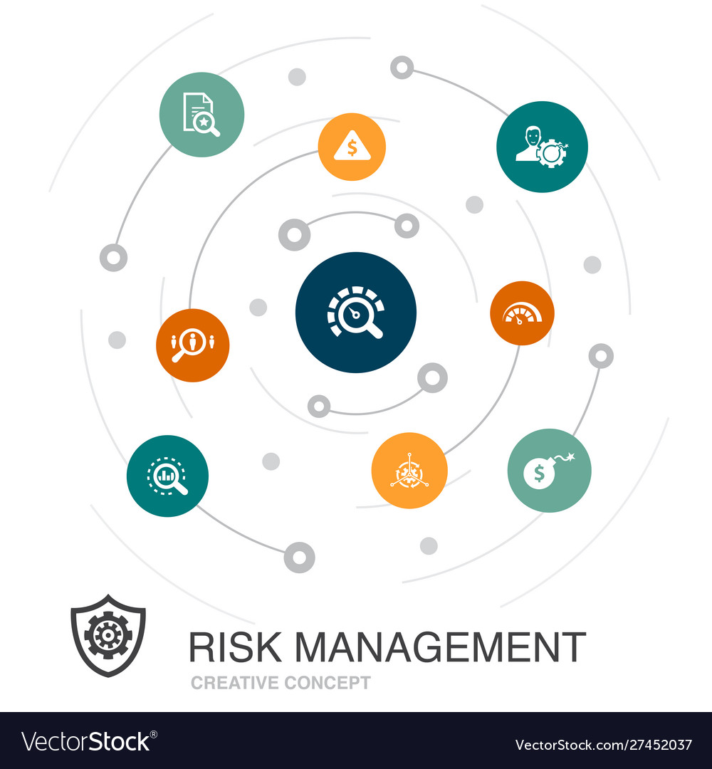Risk management colored circle concept with simple