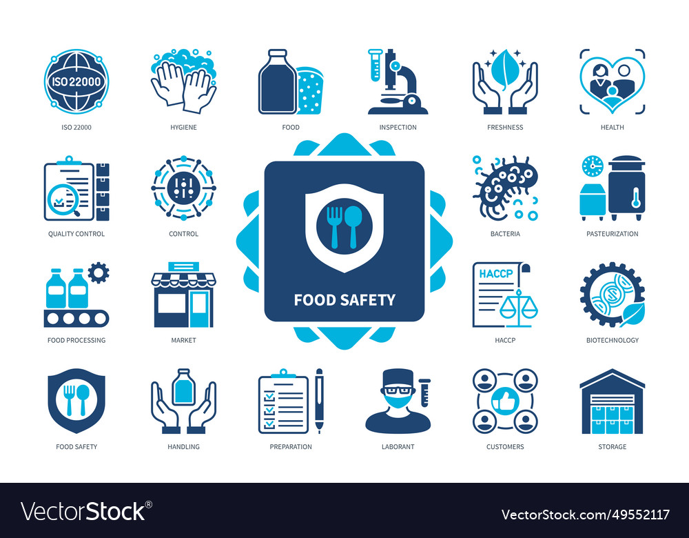 Food safety solid icon set Royalty Free Vector Image