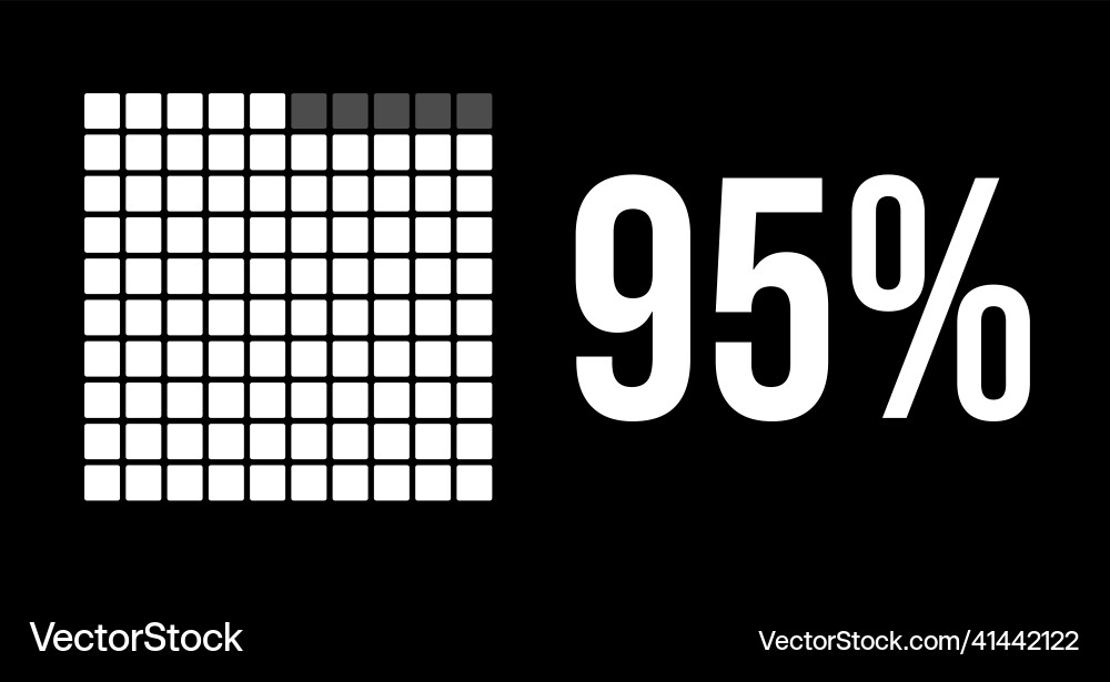 95 percent diagram ninety-five percentage Vector Image