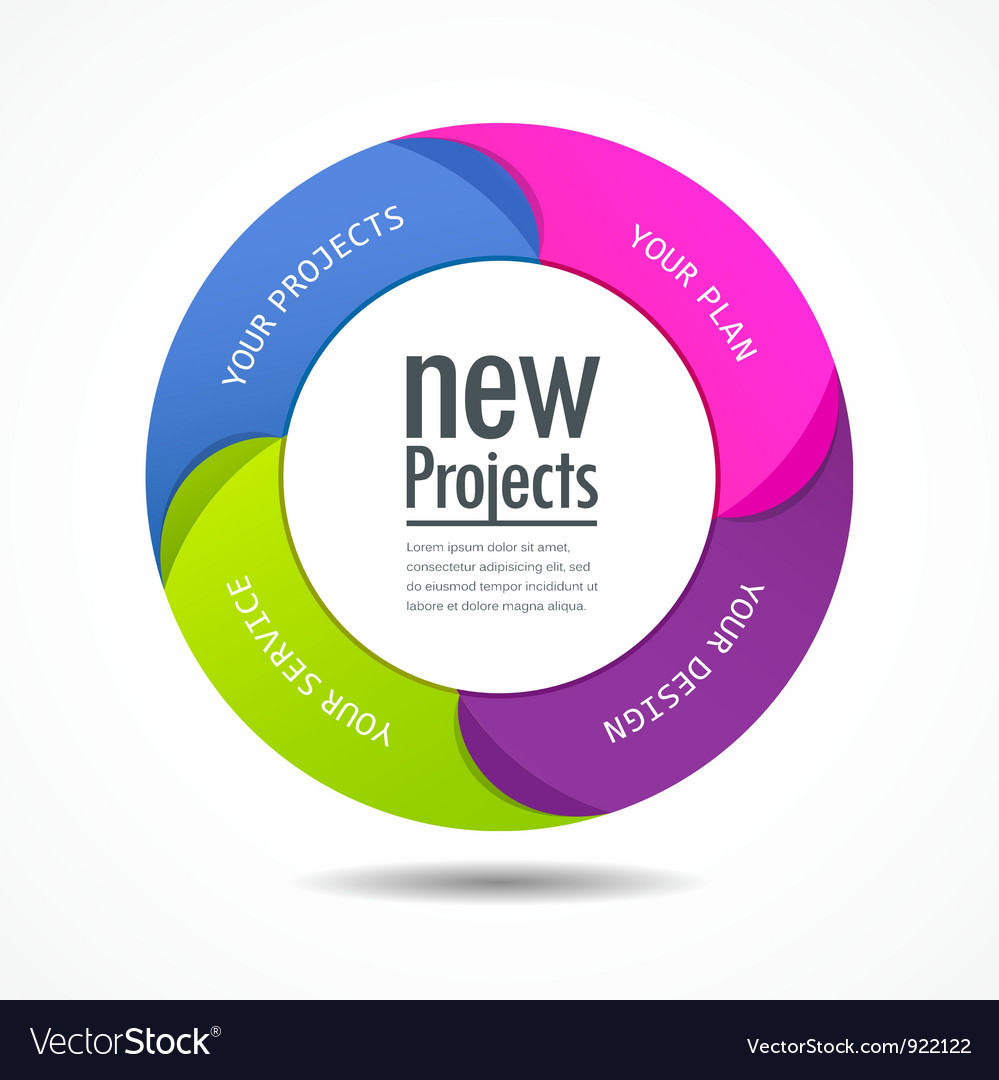 Design colorful projects circle Royalty Free Vector Image