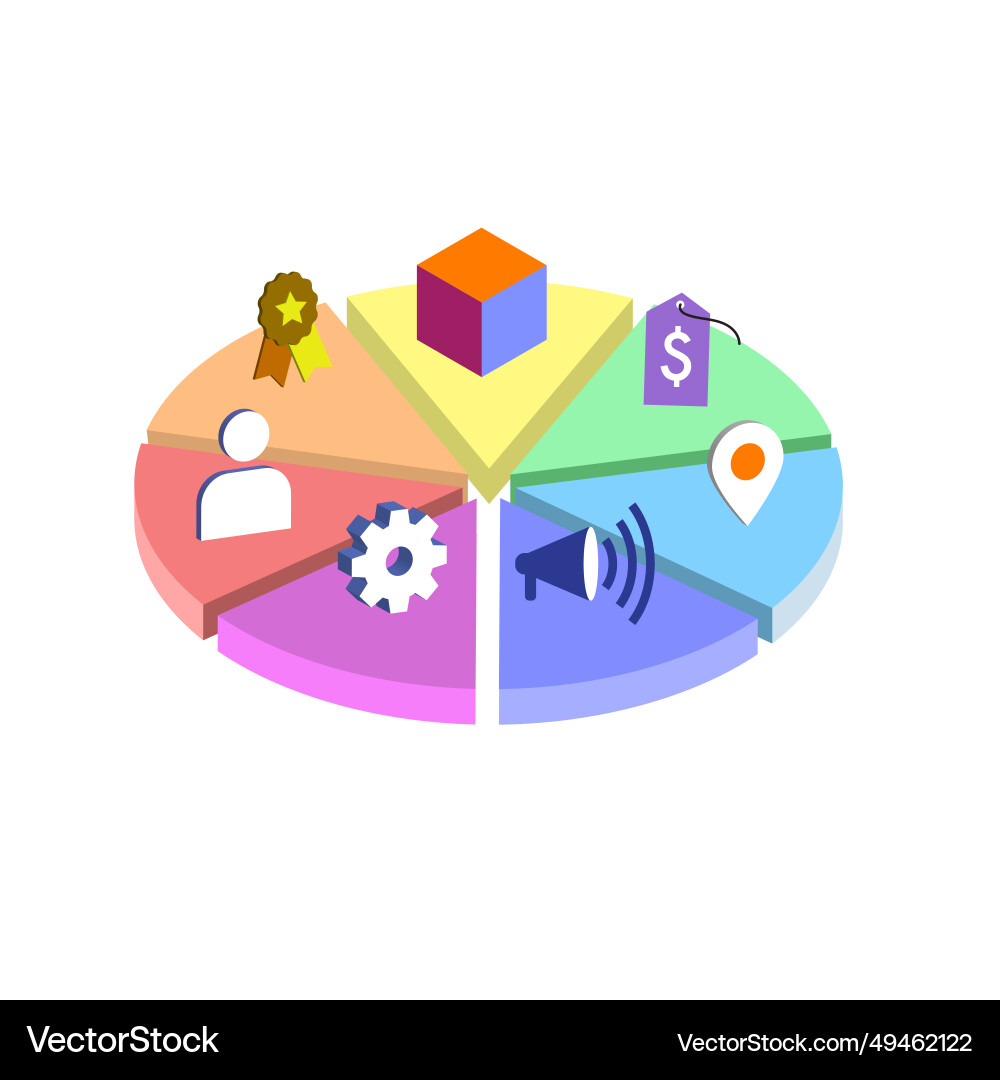 Marketing mix 7p for business Royalty Free Vector Image
