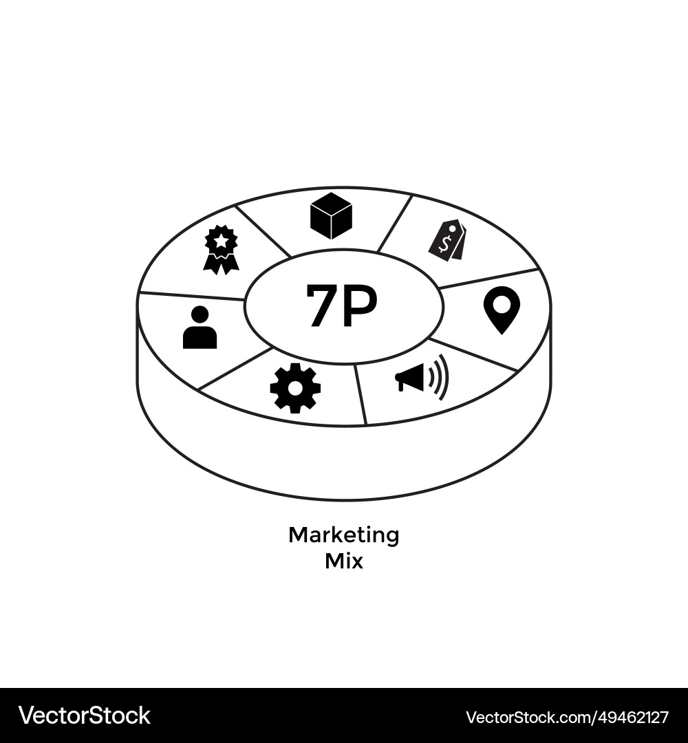 Marketing mix 7p for business Royalty Free Vector Image