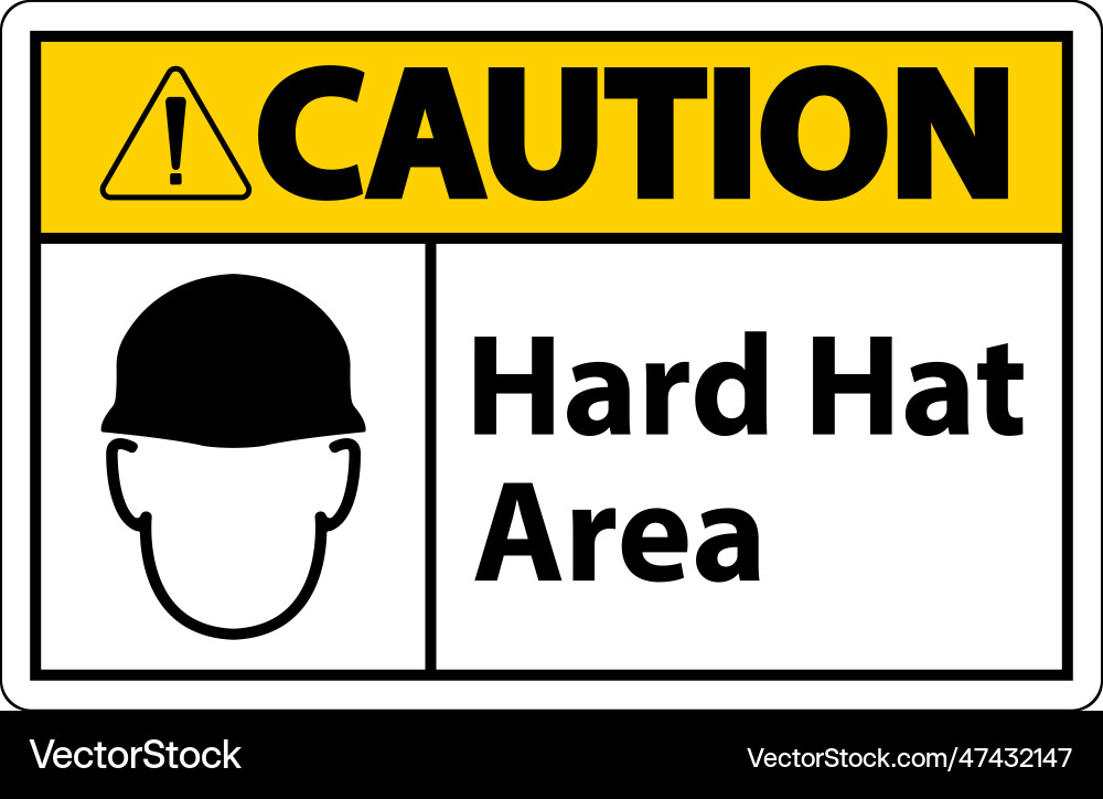 Sign Caution With Hats