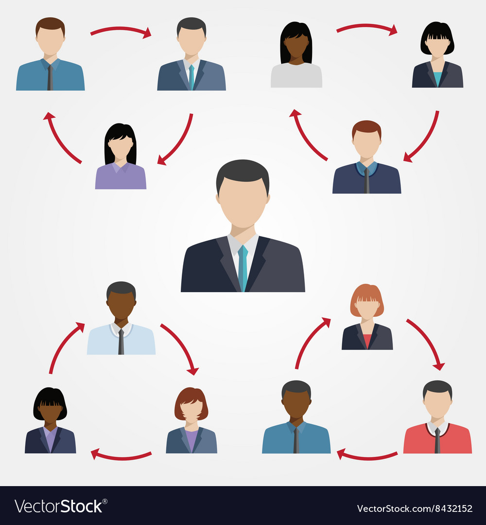 Project team Royalty Free Vector Image - VectorStock