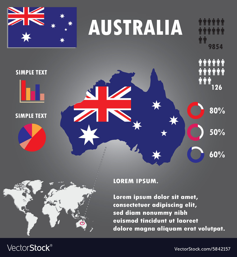 Australia map infographics Royalty Free Vector Image