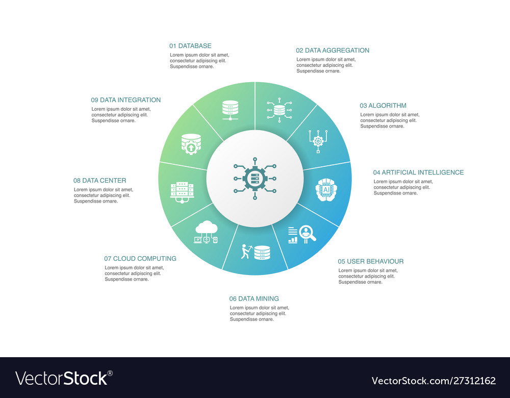 Big data infographic 10 steps circle design Vector Image