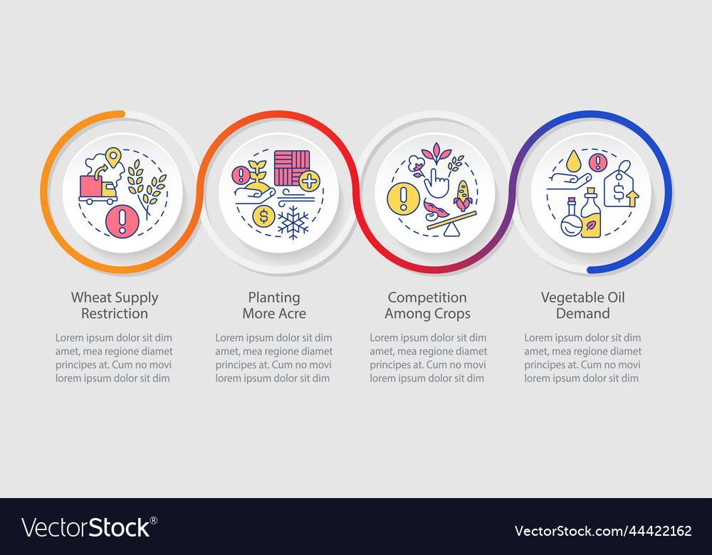 Farming Problems Loop Infographic Template Vector Image