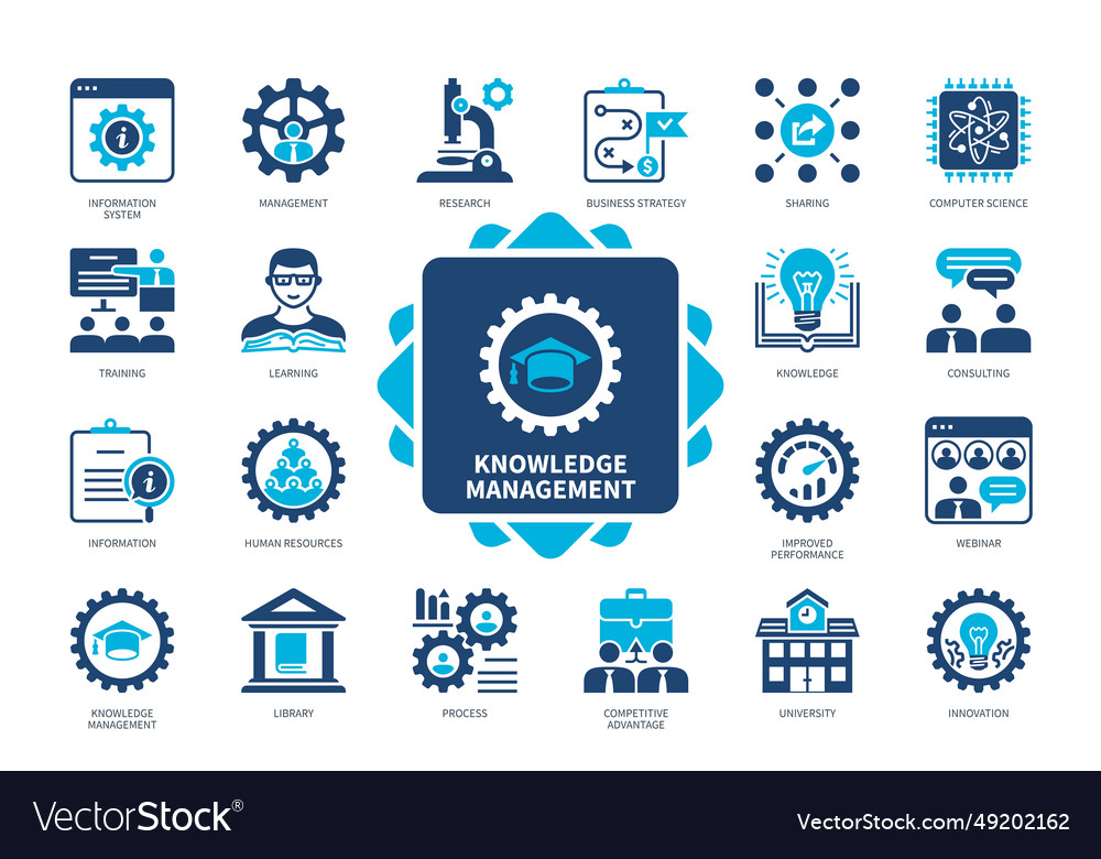 Knowledge management solid icon set Royalty Free Vector