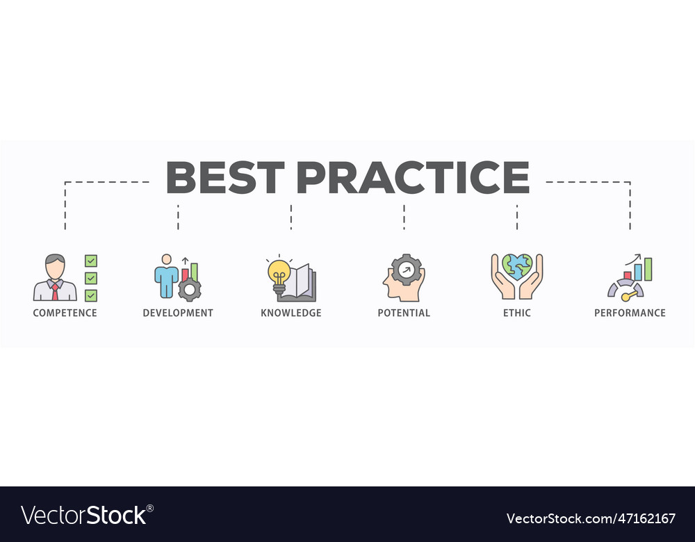 Best practice Royalty Free Vector Image - VectorStock
