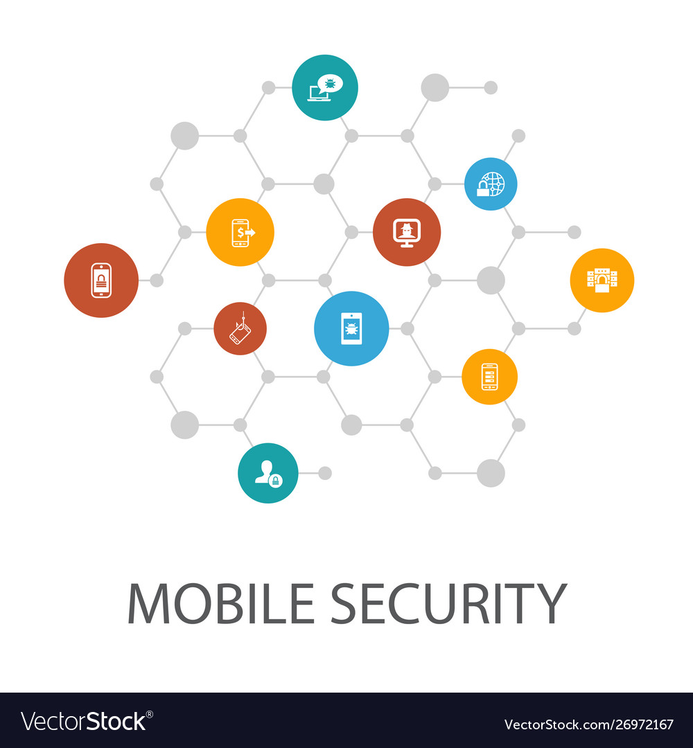 Mobile security presentation template cover Vector Image